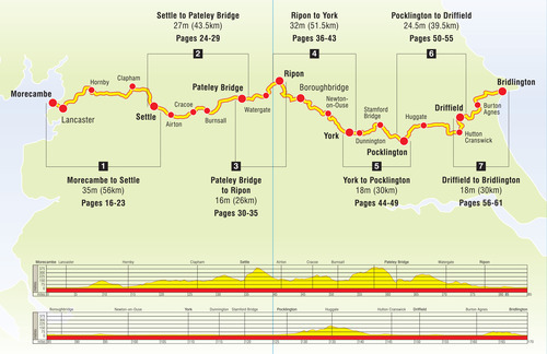 walking-books.com :: Walk with us in.... :: Yorkshire :: Official Way ...