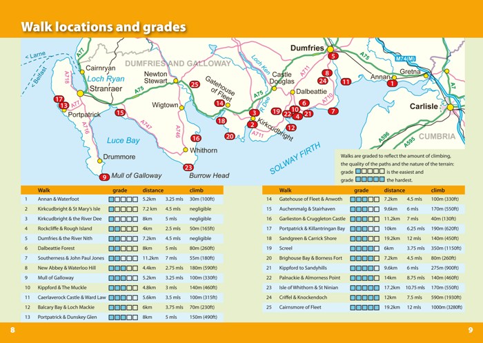 walking-books.com :: Walk with us in.... :: Scotland :: Galloway Coast ...